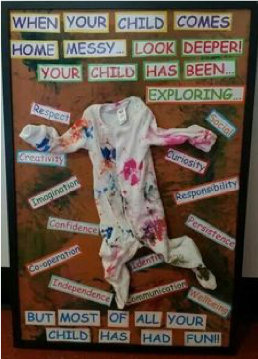 The myth of mess: Thinking about messy visual arts experiences ...