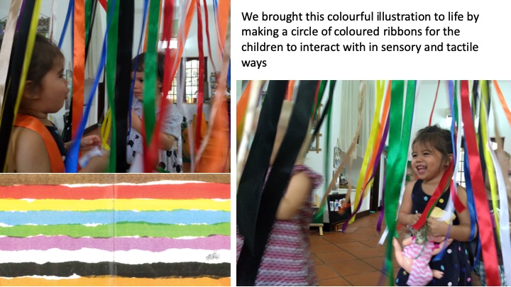 Quality visual arts learning experiences for babies and toddlers: The ...